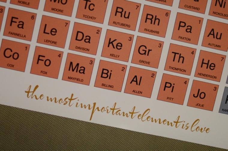 Science Themed Wedding Inspiration - Every Last Detail